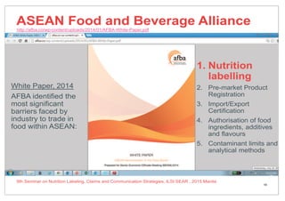 ASEAN Nutrition & Labeling Claims_2015 | PPT