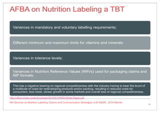 ASEAN Nutrition & Labeling Claims_2015 | PPT