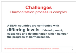 ASEAN Nutrition & Labeling Claims_2015 | PPT