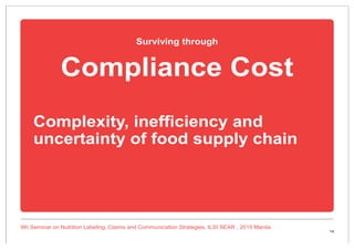 ASEAN Nutrition & Labeling Claims_2015 | PPT