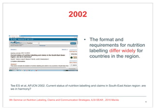 ASEAN Nutrition & Labeling Claims_2015 | PPT