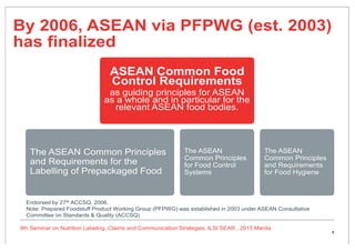 ASEAN Nutrition & Labeling Claims_2015 | PPT