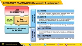 ASEAN on Comdev.pptx