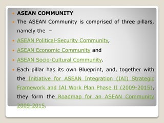 ASEAN or Association of Southeast Asian Nations | PPTX