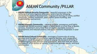 ASEAN OVERVIEW.pptx