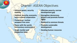 ASEAN OVERVIEW.pptx