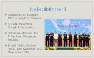 ASEAN | PPT