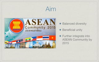 ASEAN | PPT