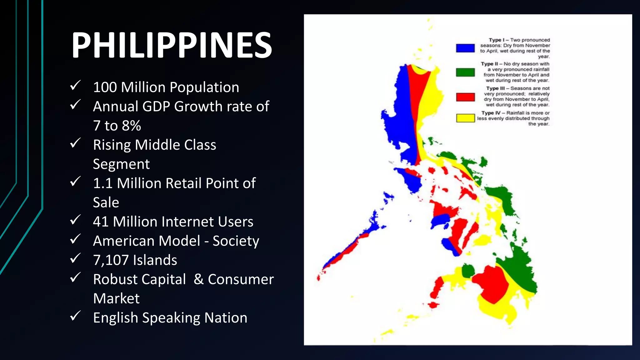 iSalesStrategy.com - ASEAN/ Philippine Trade Channel Overview | PPT