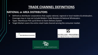 iSalesStrategy.com - ASEAN/ Philippine Trade Channel Overview | PDF