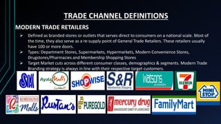 iSalesStrategy.com - ASEAN/ Philippine Trade Channel Overview | PPT