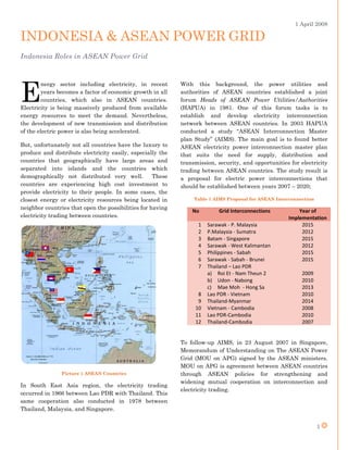 ASEAN Power Grid | PDF