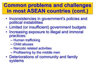 An Interpretive Study on Information Usage and ICT Adoption in Rural ...