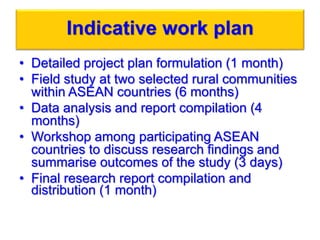 An Interpretive Study on Information Usage and ICT Adoption in Rural ...
