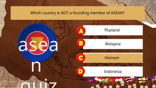 ASEAN quiz final Araling Panlipunan 7.pptx