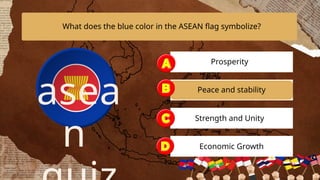 ASEAN quiz final Araling Panlipunan 7.pptx