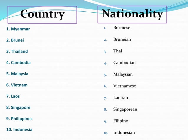Asean Quiz Nitin_2016 | PPTX