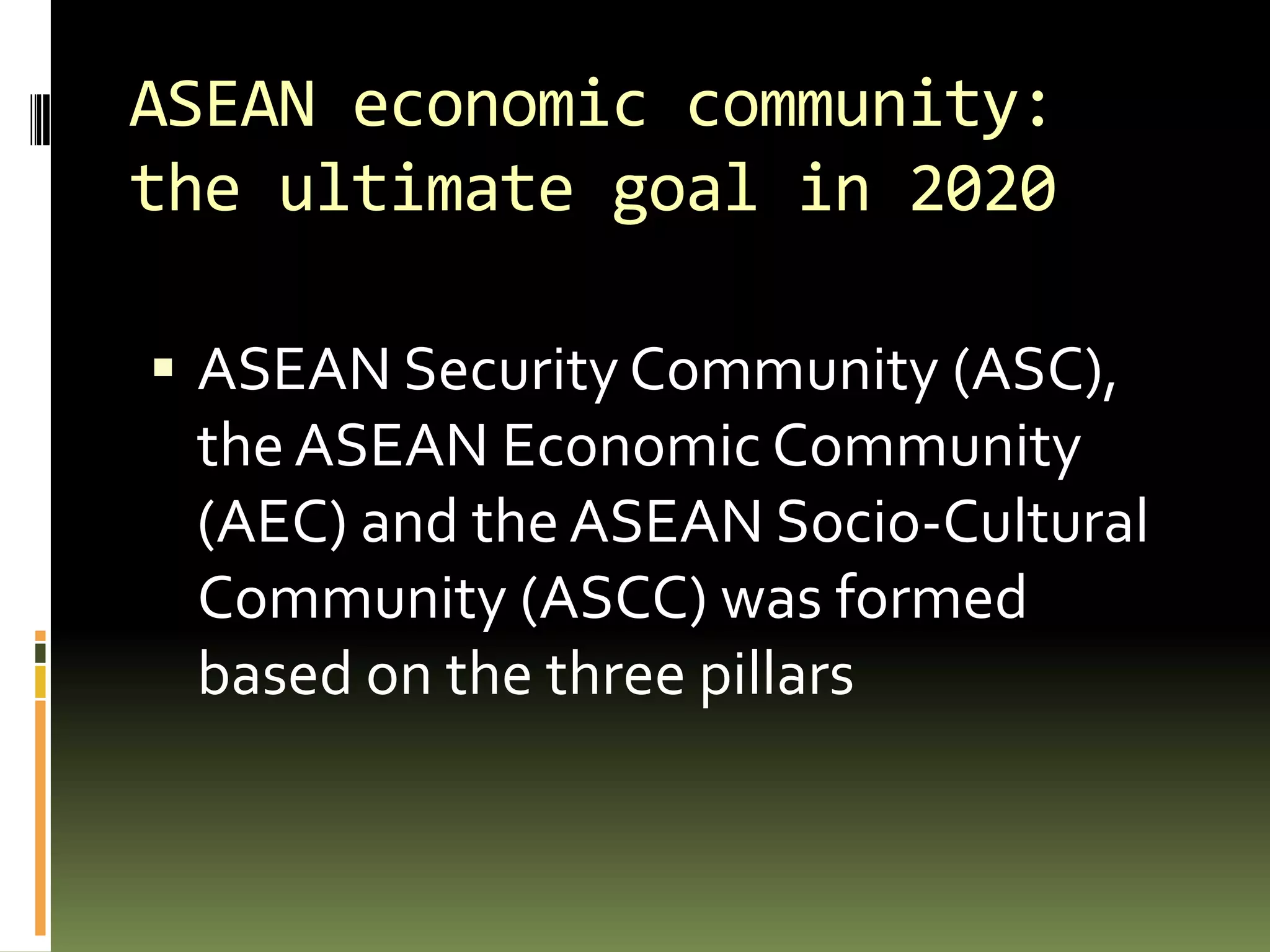 Asean roadmap for integration | PPTX