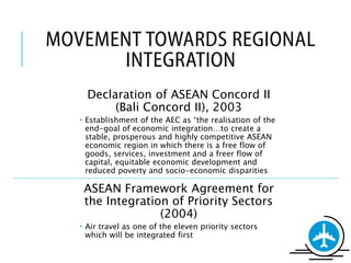 ASEAN Single Aviation Market | PDF | Air Travel | Travel Type