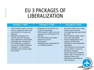 ASEAN Single Aviation Market | PDF | Air Travel | Travel Type