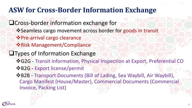 ASEAN Single Window for Regional Integration_SK_SWC2016 | PPT