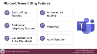 Teams Calling Teams at Aseans MS Women Meetup | PPT