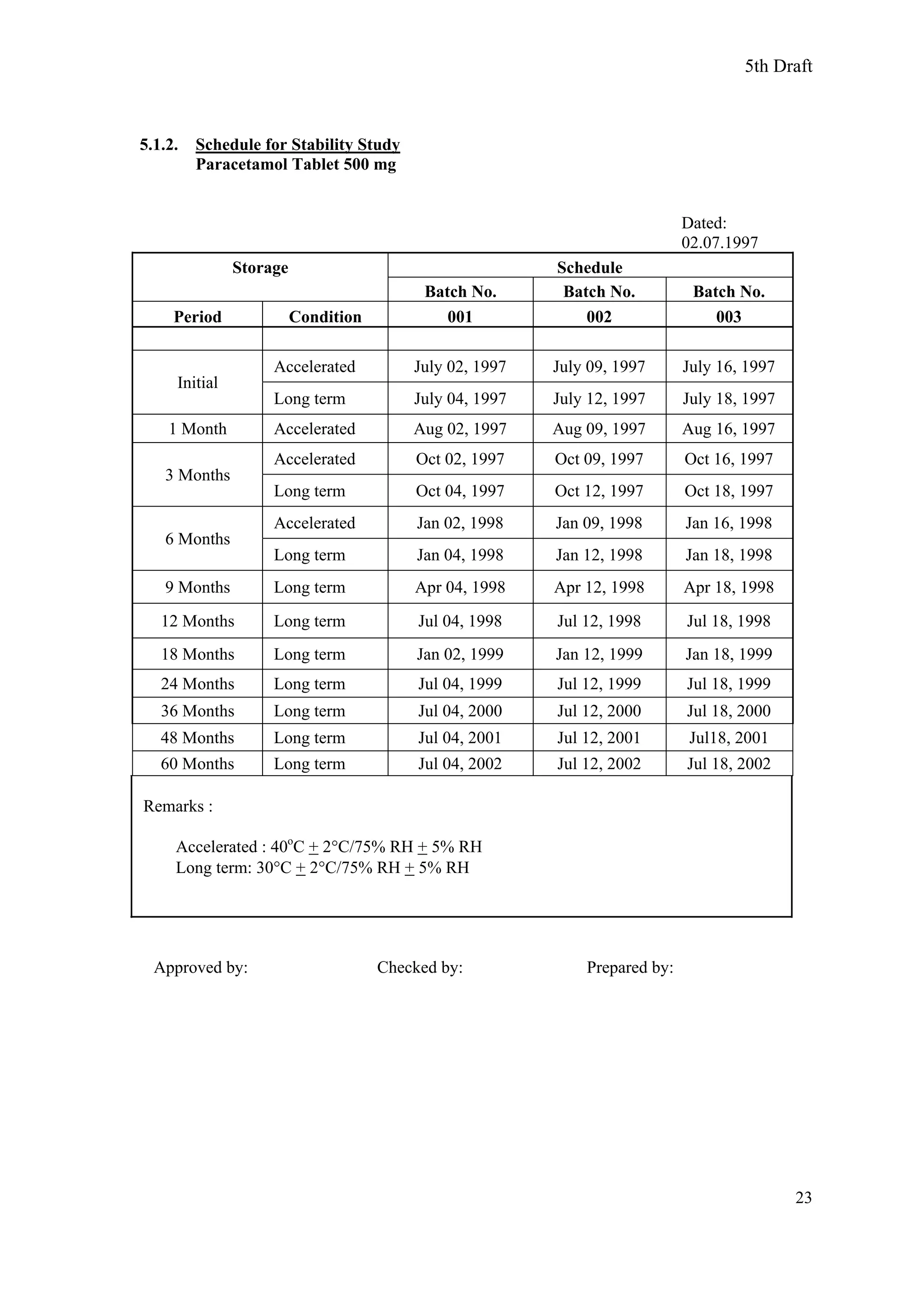Asean stability guideline (version 6.0) | PDF