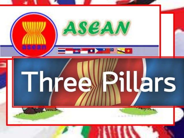 ASEAN Three Pillars | PPTX | Political Issues & policy | Politics