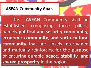 ASEAN Three Pillars | PPTX