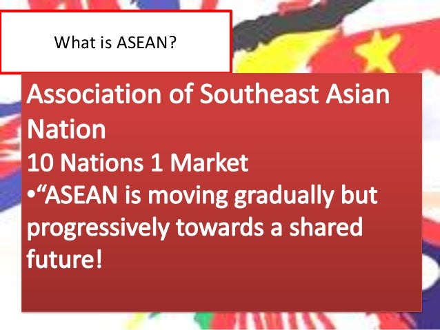 ASEAN Three Pillars