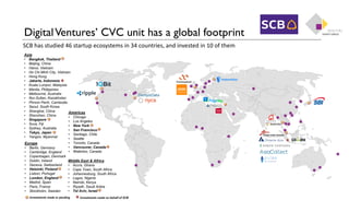 An Introduction to Southeast Asia’s Startup Ecosystems | PDF