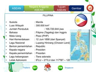 asean top.pptx