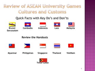 15th ASEAN University Games 2010 | PPT