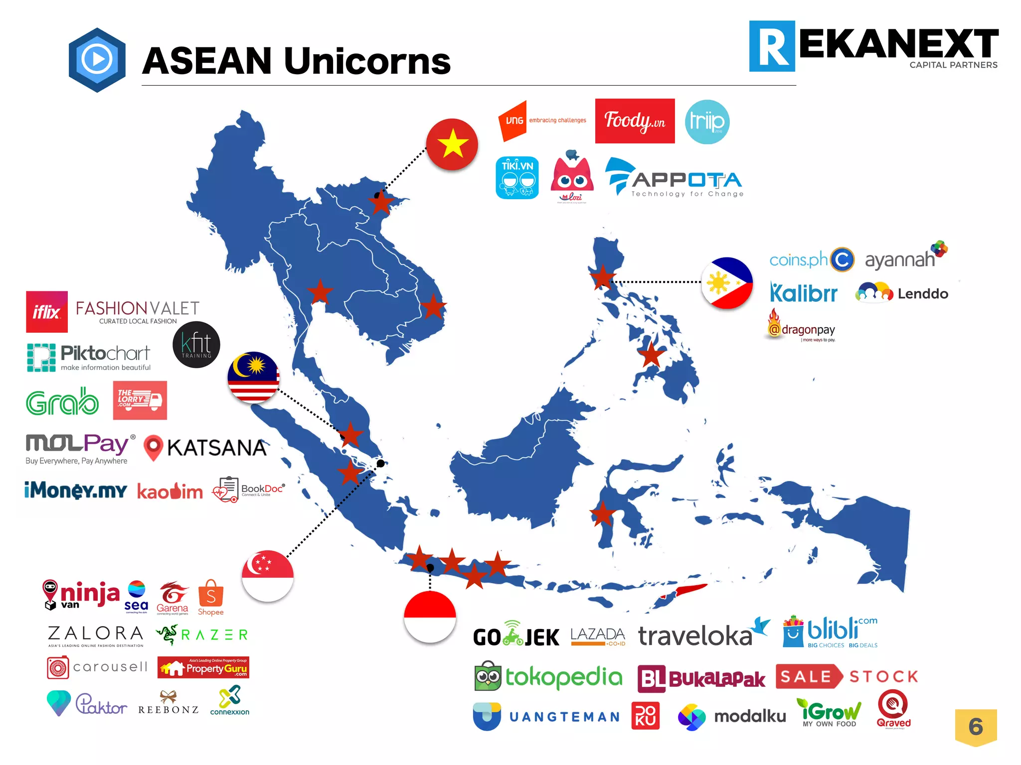 ASEAN Investment and Startup Oppurtunities | PDF