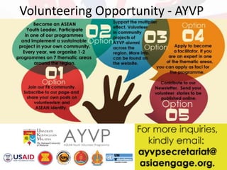 ASEAN Volunteering | PPTX