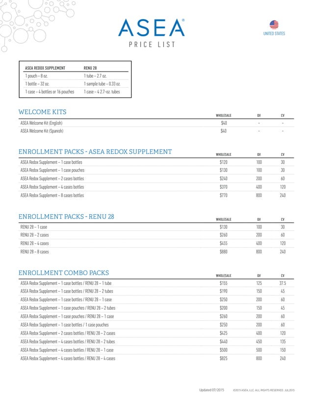 Asea price list usa | PDF | Skin Care | Beauty
