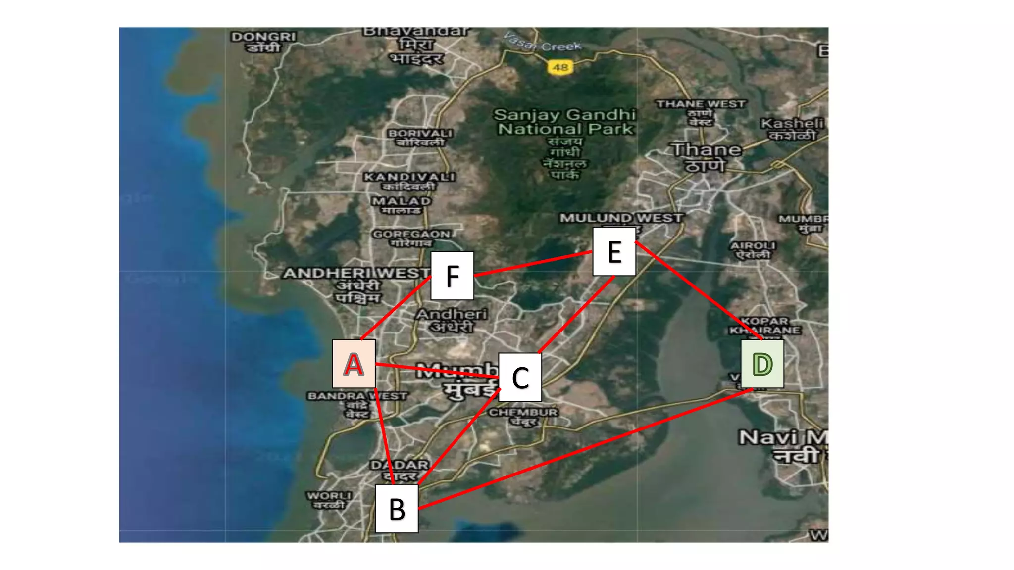 A* SEARCH ALGORITHM in simpler terms | PPTX