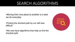 A* SEARCH ALGORITHM in simpler terms | PPTX