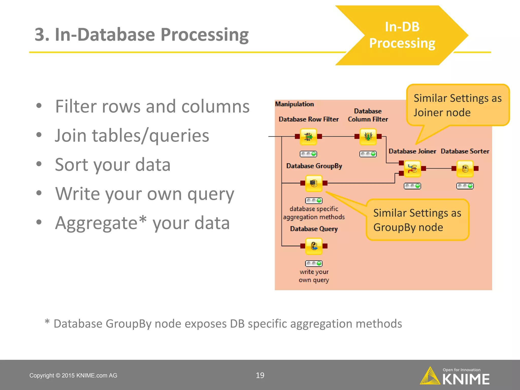 Big Data with KNIME is as easy as 1, 2, 3, ...4! | PDF