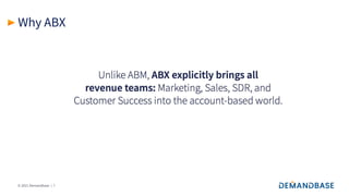 As Easy As ABX | PPT