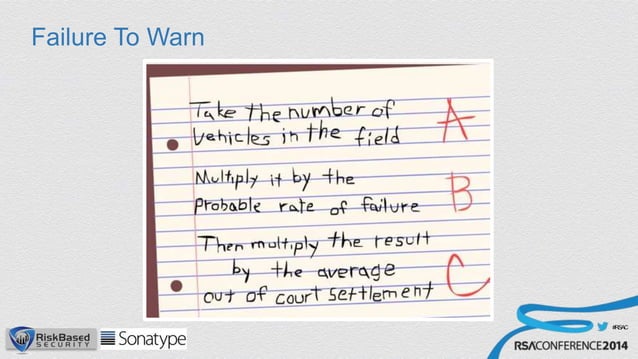 Software Liability?: The Worst Possible Idea (Except for all Others) | PPT