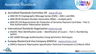 Derived Unique Token per Transaction | PPT
