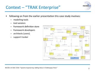 UK INCOSE Annual Systems Engineering Conference. Case Study ...