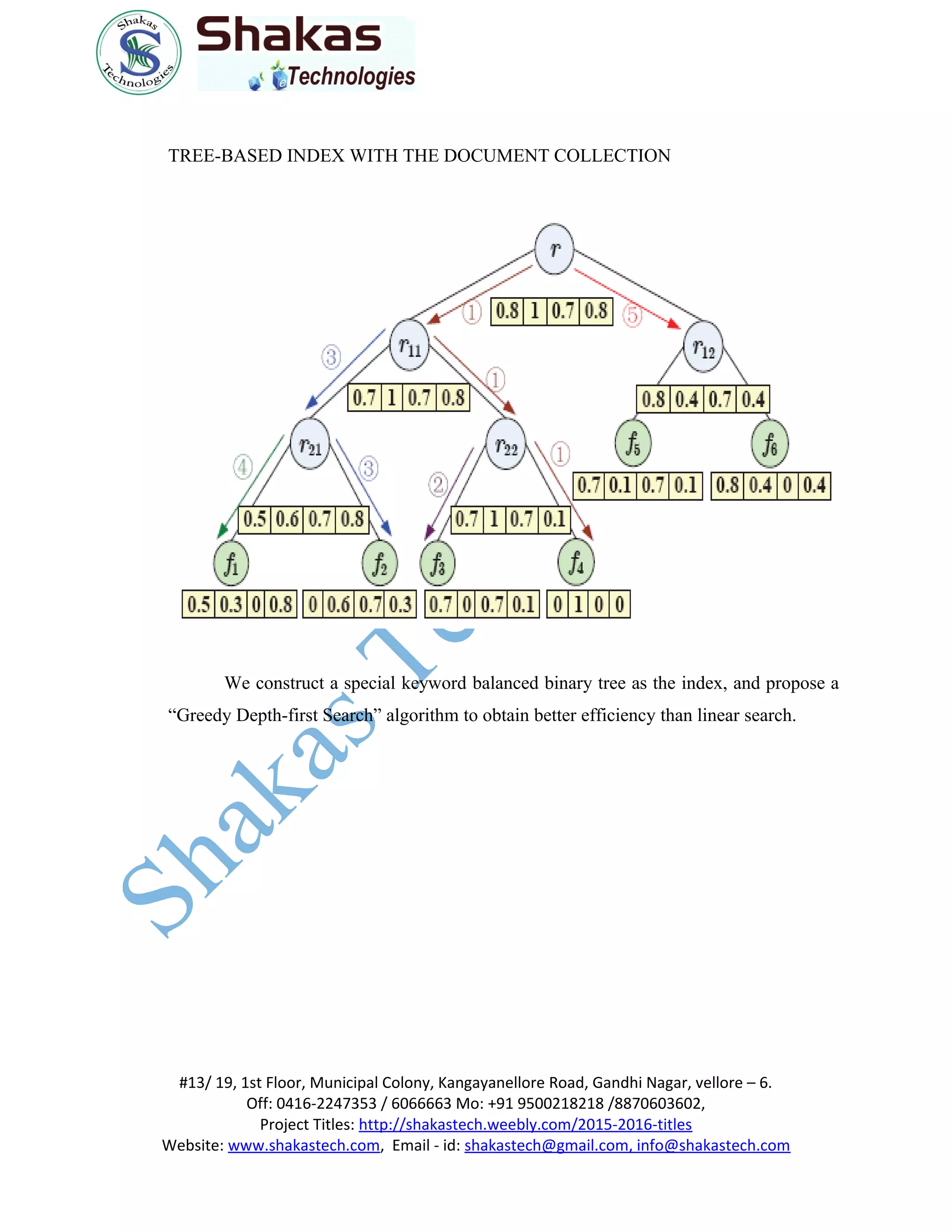 A secure and dynamic multi keyword ranked search scheme over encrypted cloud data | PDF