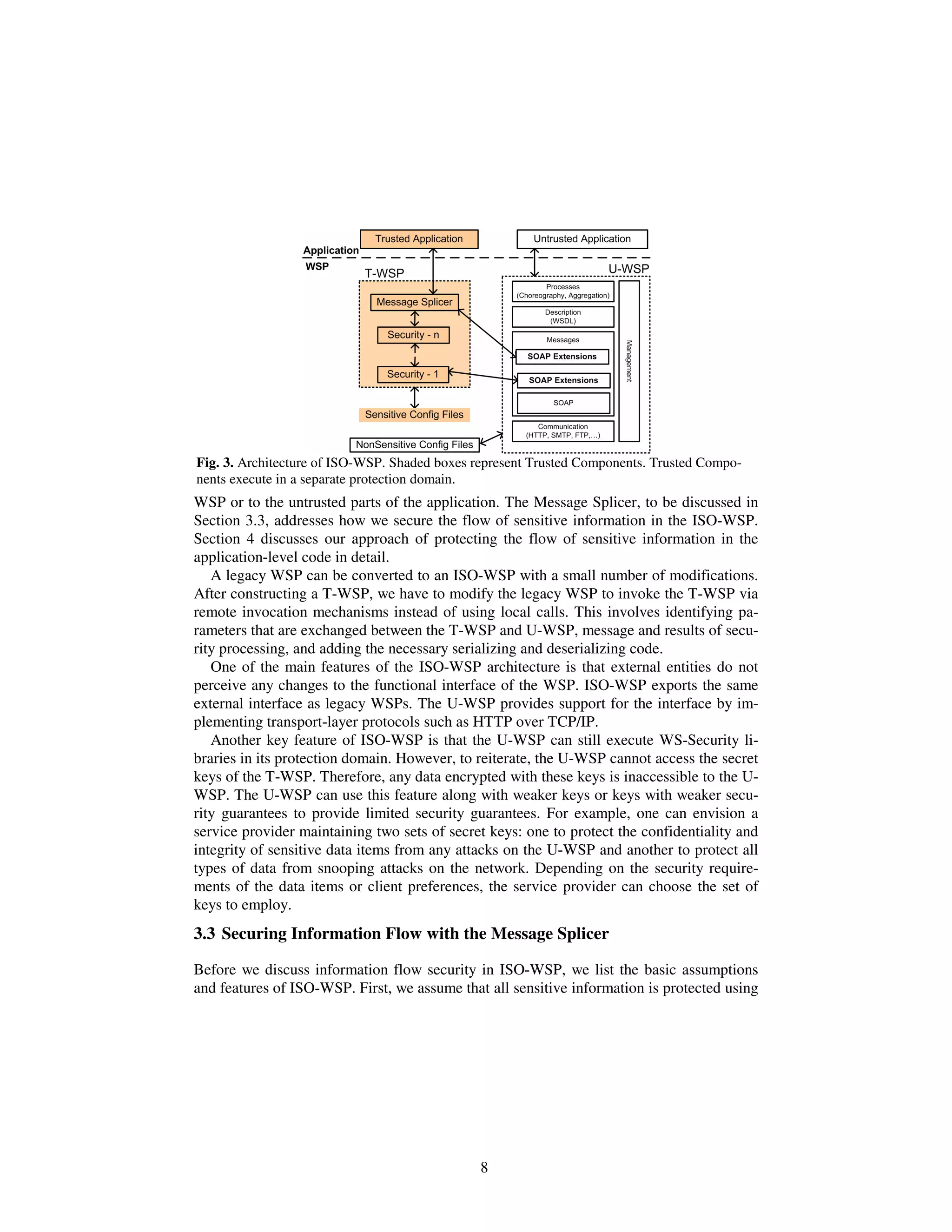 A secure middleware architecture for web services | PDF