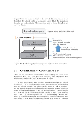 A secure network forensics system for cyber incidents analysis | PDF