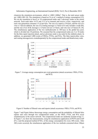 A security method for multiple attacks in sensor networks against false report injection, false ...