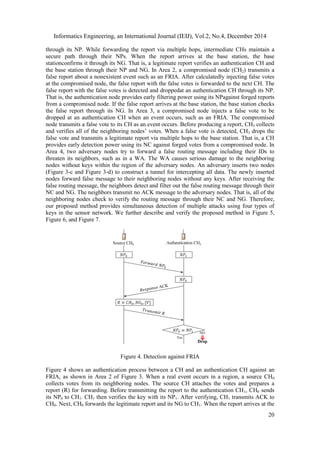 A security method for multiple attacks in sensor networks against false report injection, false ...
