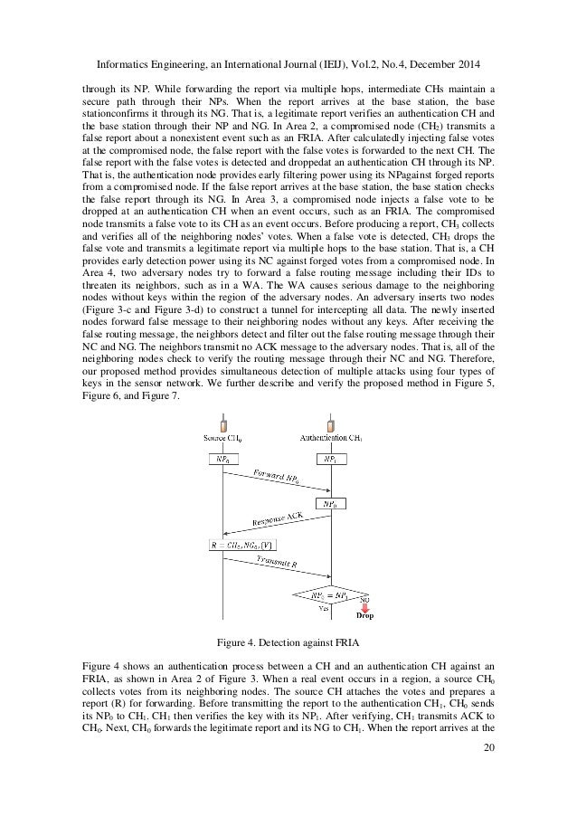 A Security Method For Multiple Attacks In Sensor Networks Against Fal