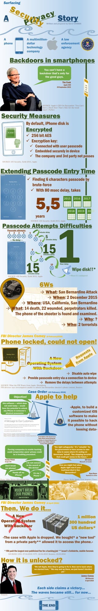 A Security-Privacy Story | PDF